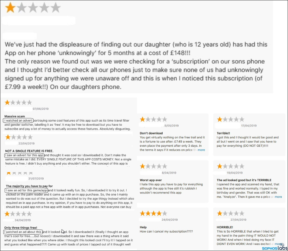 Over 3.6M users installed iOS fleeceware from Apple’s App Store